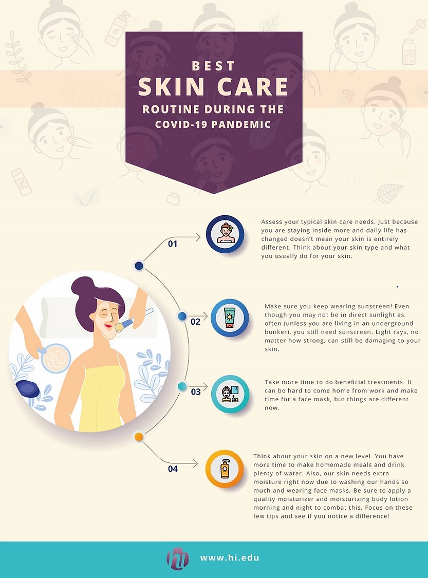 Best Skin Care Routine during the COVID-19 Pandemic - Hollywood Institute